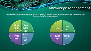 Dr. Shwe Mar Than | PPT