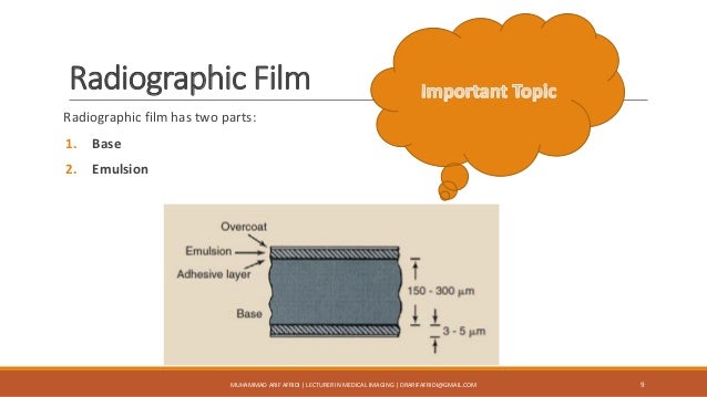 Screen Film Radiography