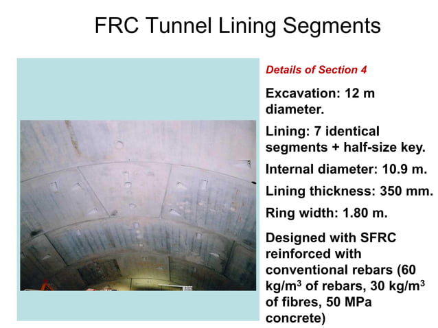 6. fibre reinforced concrete | PPT