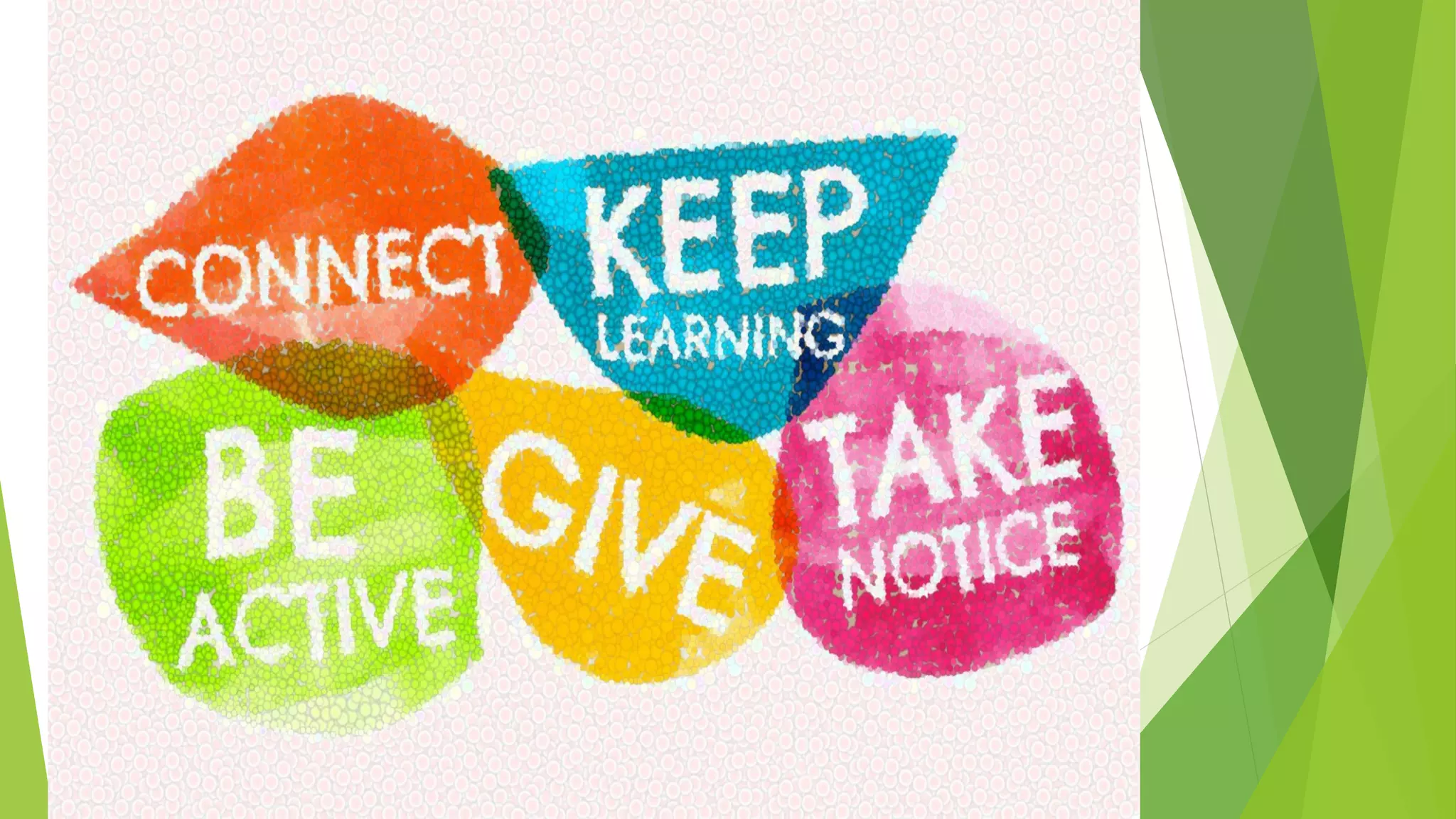 Dr Simon Abrams - Health, wellbeing and the environment | PPT