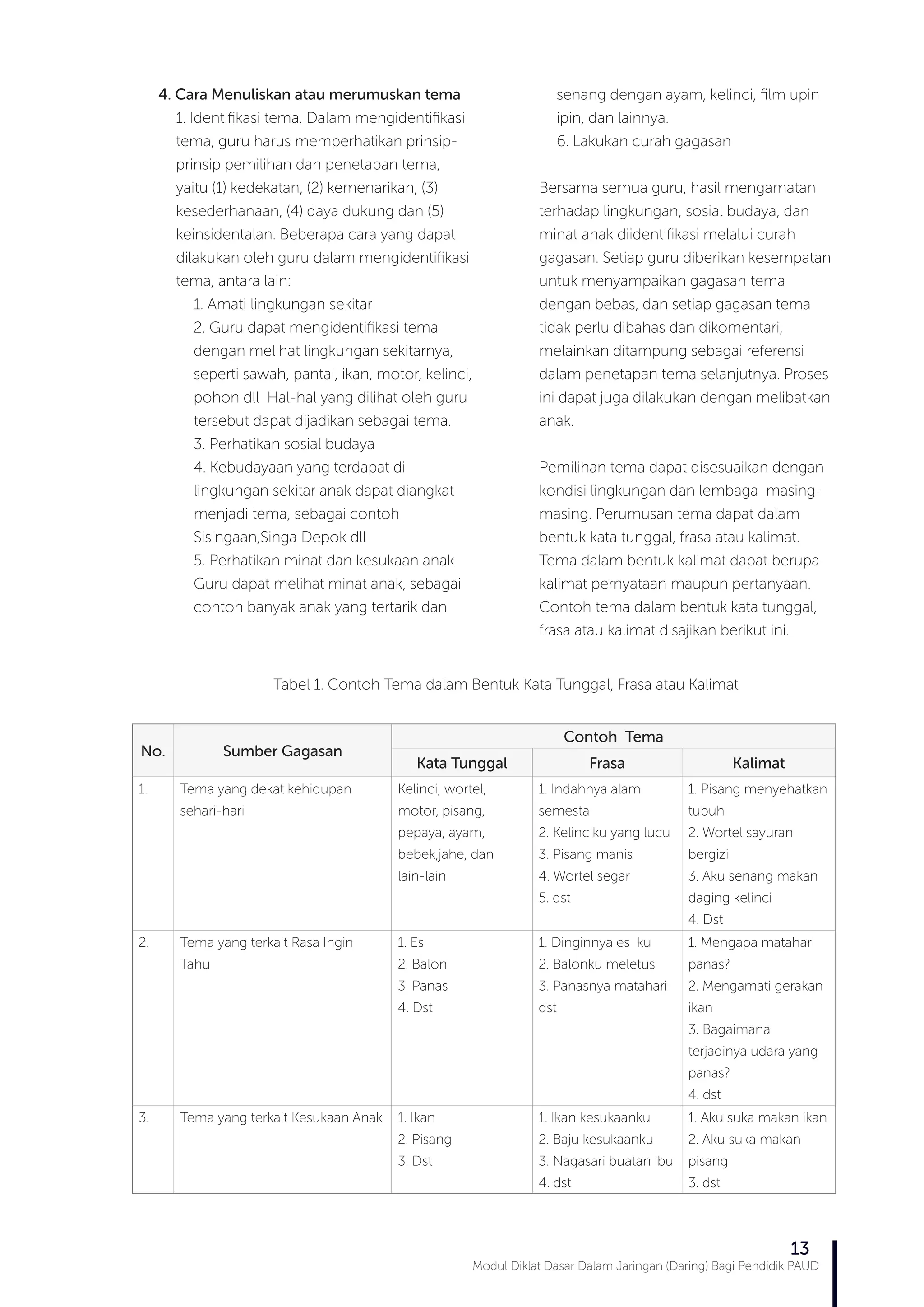 PERENCANAAN PEMBELAJARAN PAUD | PDF