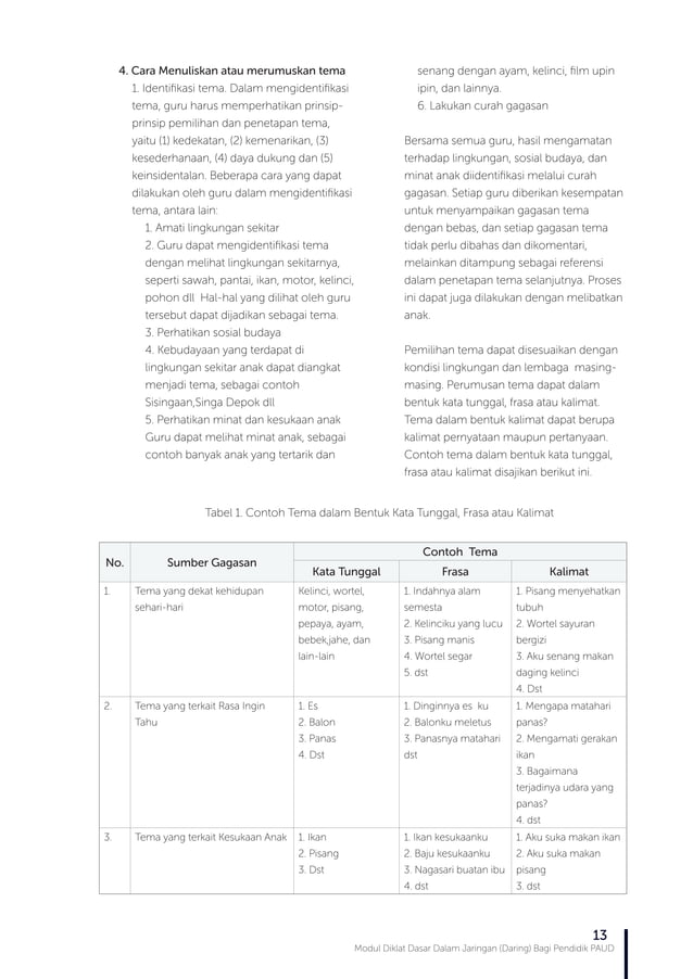 PERENCANAAN PEMBELAJARAN PAUD | PDF | Free Download