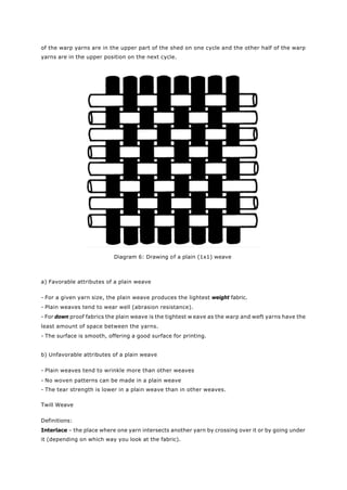 6.3 woven fabric | PDF