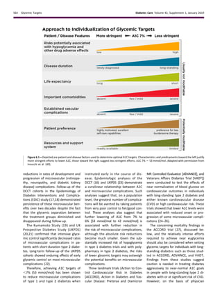 ada glucemic targets. | PDF | Diabetes | Diseases and Conditions