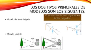Modelos usados en los sistemas de visión | PPTX