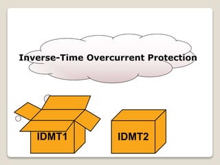 xfr oparation & maintenance | PPTX