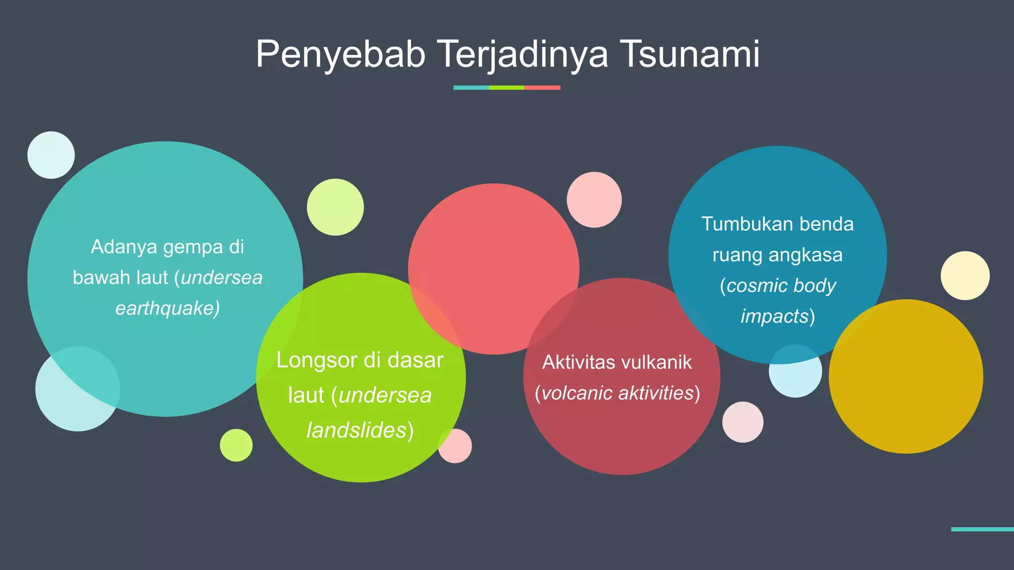 6 Gempa Bumi Dan Tsunami Ilmu Pengetahuan Bumi Dan Antariksa Nurul Faela Shufa Unnes Ppt 