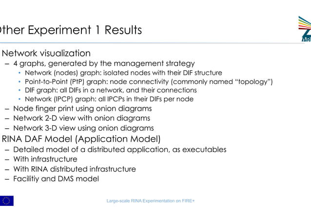 Large-scale Experimentation with Network Abstraction for Network Configuration Management | PPT