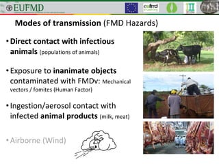 Fmd transmission Uganda Training Course | PPTX