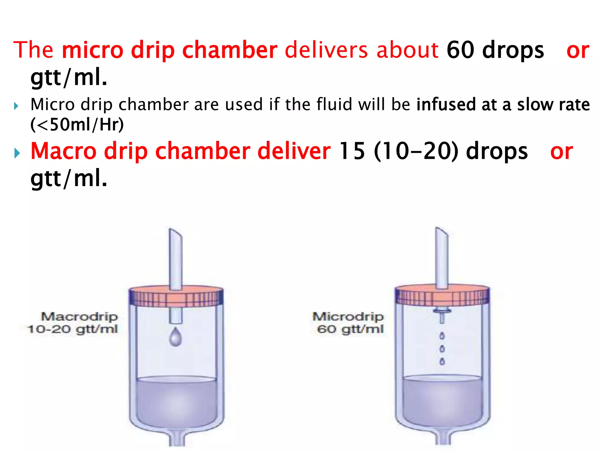 Intravenous therapy | PPTX