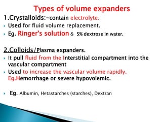 Intravenous therapy | PPTX