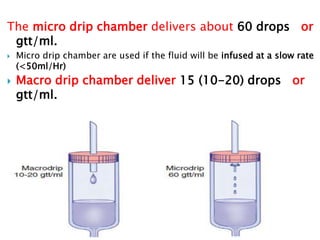 Intravenous therapy | PPTX