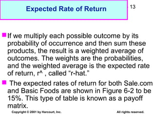 6. risk and return | PPT