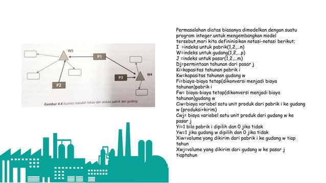 6. konfigurasi jaringan | PPTX