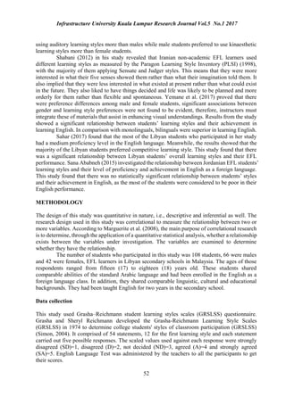 6. khalid-muktar | PDF | Secondary Education | Education