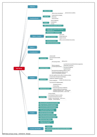 6.4 nap book at expo 10 april weds | PDF | Business | Business and Finance