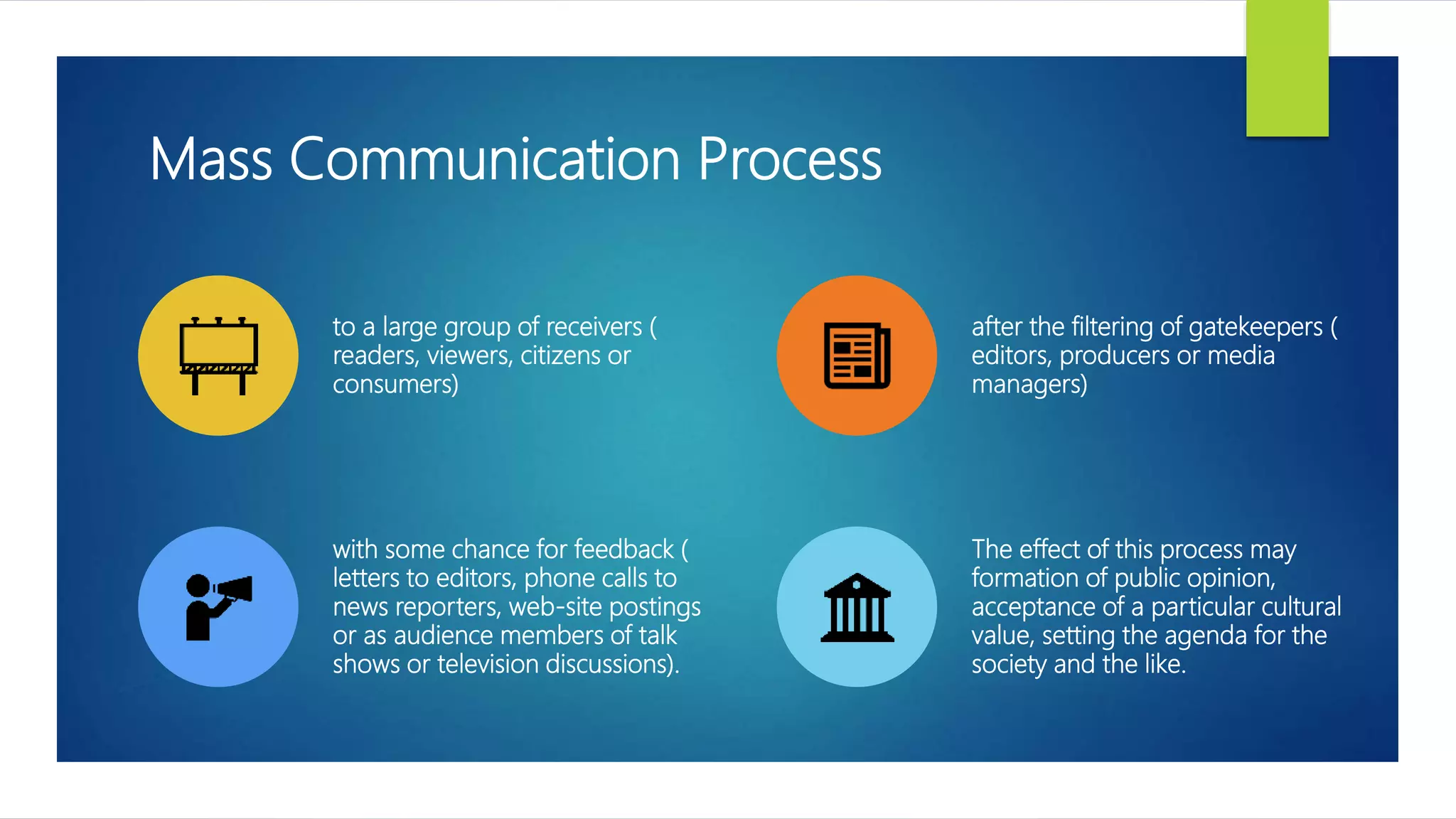 1. Mass communication | PPTX