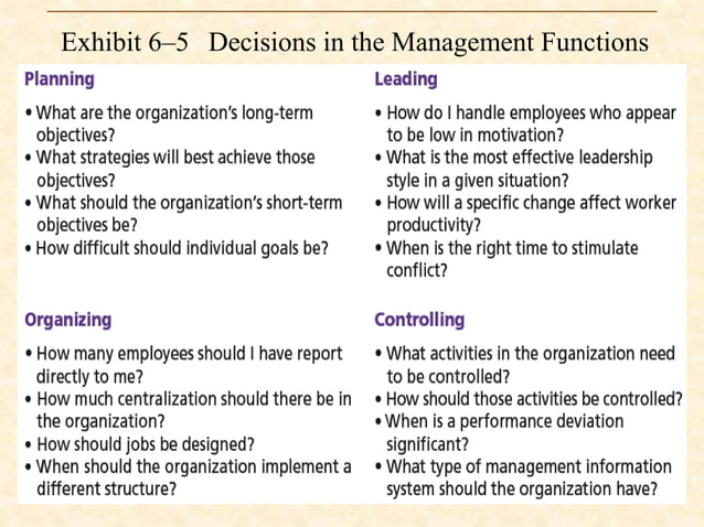 6. Fundamentals of decision making | PPTX