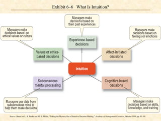 6. Fundamentals of decision making | PPTX