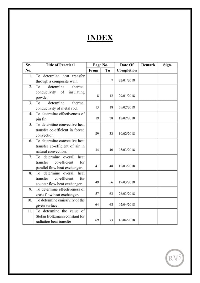Heat and Mass Transfer Practical Manual (C Coded) | PDF