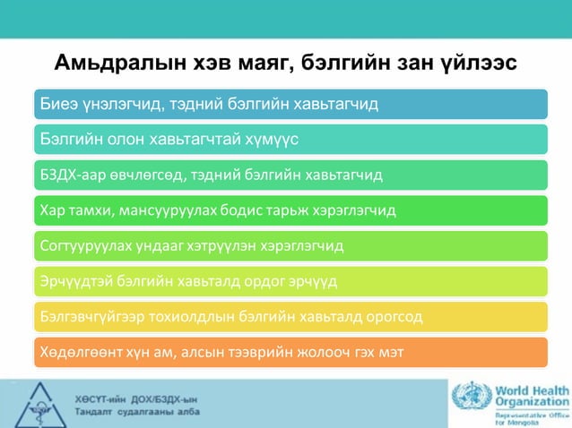 6 ХДХВ ийн халдвар дамжих зам эрсдэл нөлөөлөх хүчин зүйл Ppt