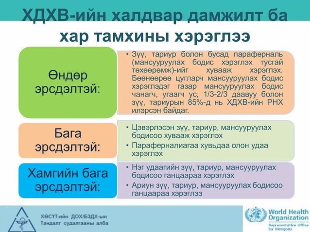 6 ХДХВ ийн халдвар дамжих зам эрсдэл нөлөөлөх хүчин зүйл Ppt