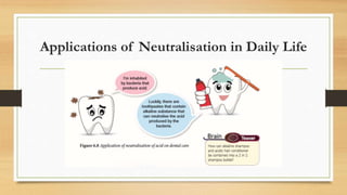 6.2 neutralisation | PPTX