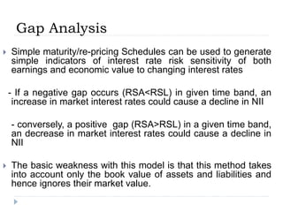 Asset and liability management - Principles and Practices of Banking | PPTX