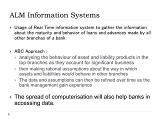 Asset and liability management - Principles and Practices of Banking | PPTX