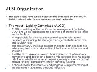 Asset and liability management - Principles and Practices of Banking | PPTX