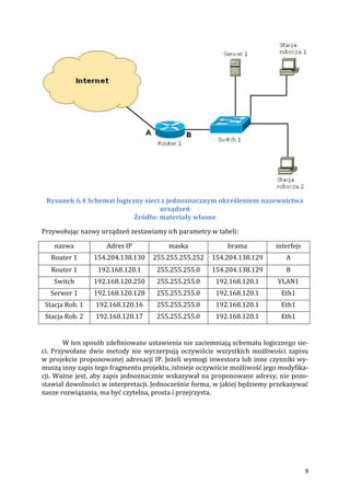 6 | PDF | Web Hosting | Internet