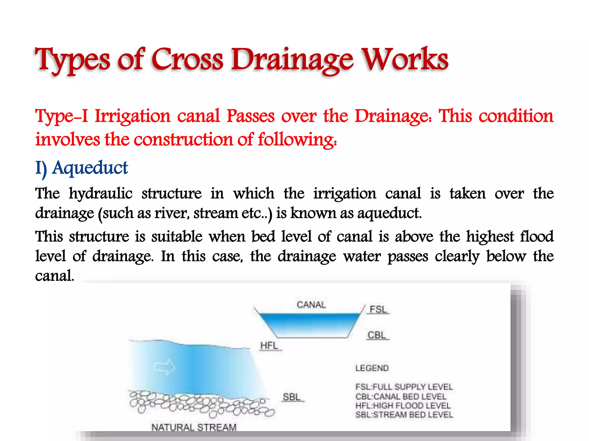 Cross Drainage Work | PPTX