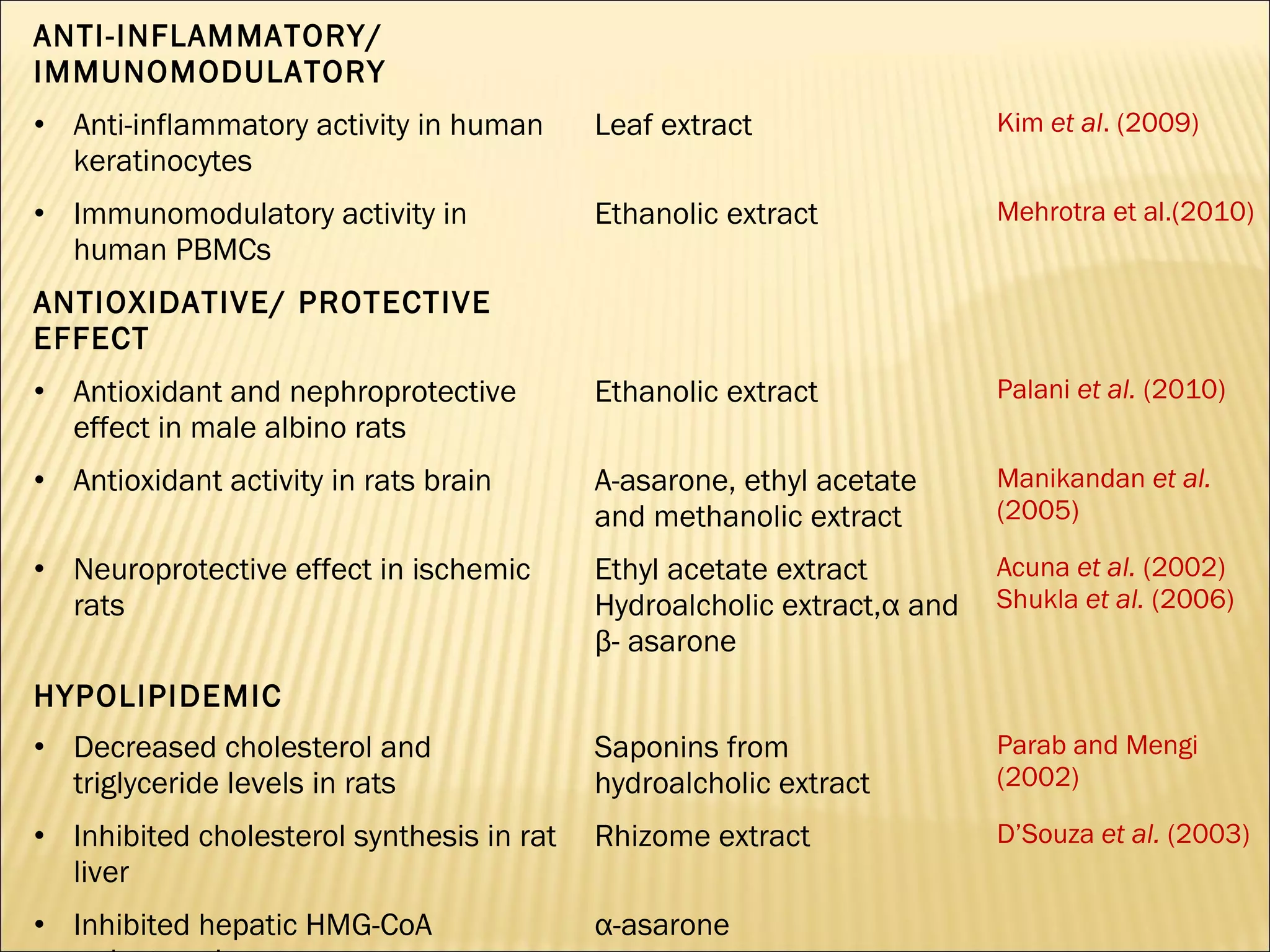 6. acorous calamus (bojho) | PPT