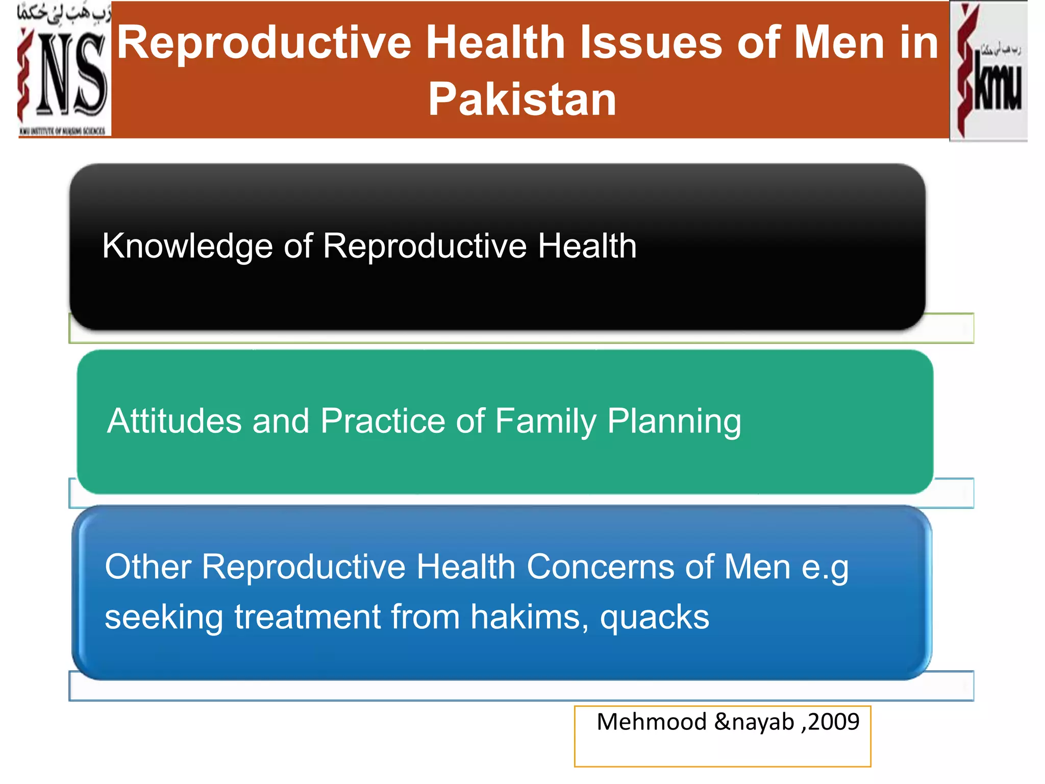 REPRODUCTIVE HEALTH PPT | PPTX