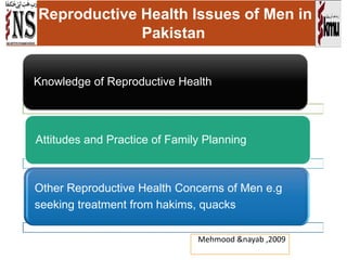 REPRODUCTIVE HEALTH PPT | PPTX