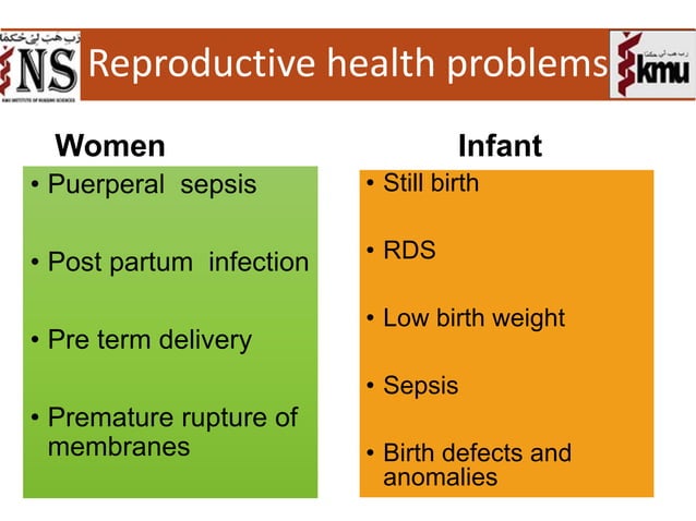 REPRODUCTIVE HEALTH PPT | PPTX