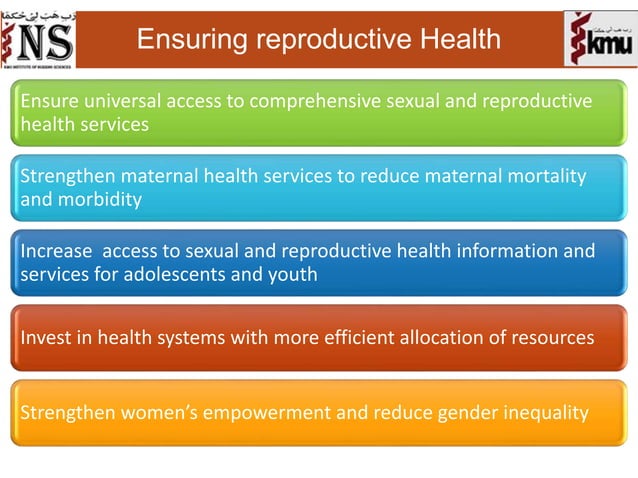 REPRODUCTIVE HEALTH PPT | PPTX
