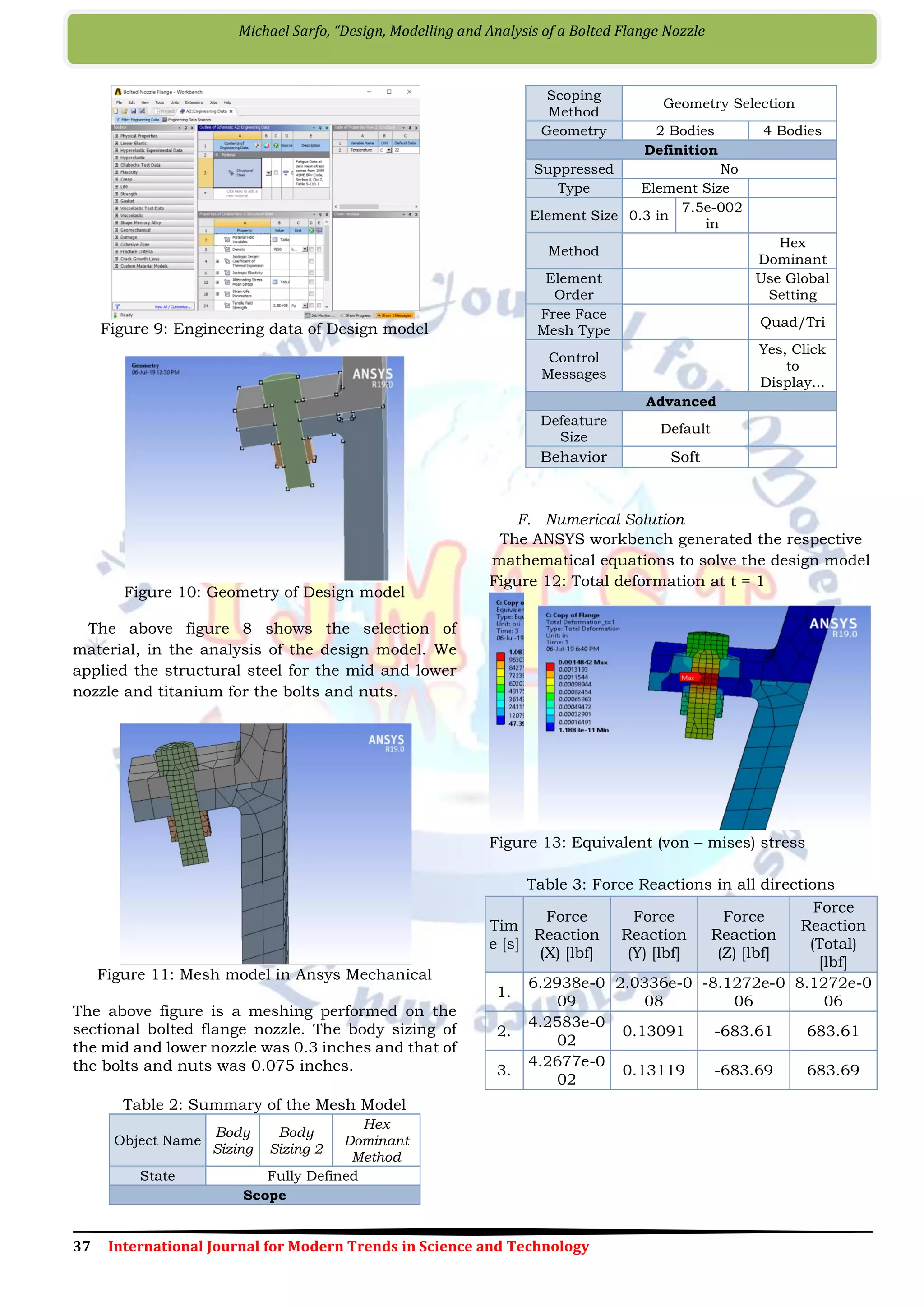 Design, Modelling and Analysis of a Bolted Flange Nozzle | PDF