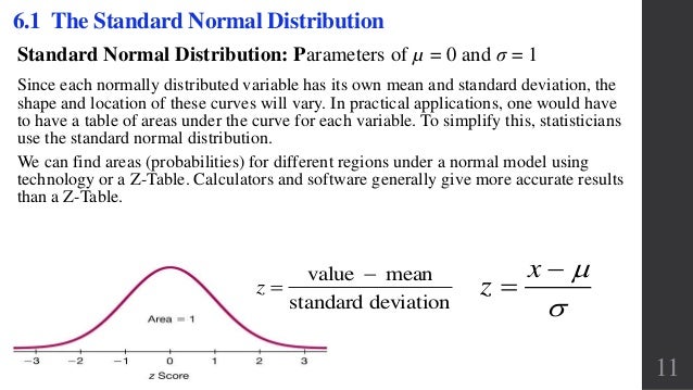 The Standard Normal Distribution