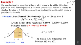 Real Applications of Normal Distributions | PPTX
