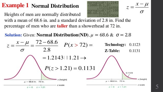 Real Applications of Normal Distributions