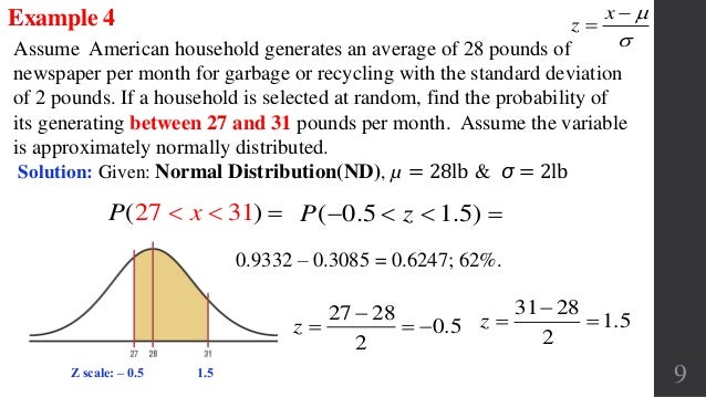 Real Applications of Normal Distributions