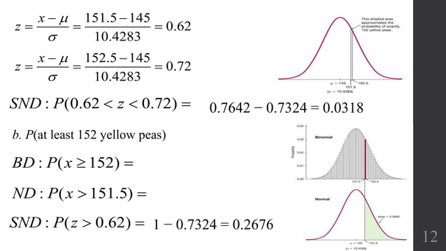 Normal As Approximation To Binomial Pptx Computer Software And