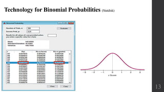 Normal as Approximation to Binomial | PPTX