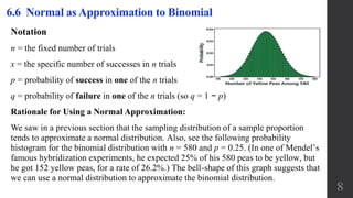 Normal as Approximation to Binomial | PPTX