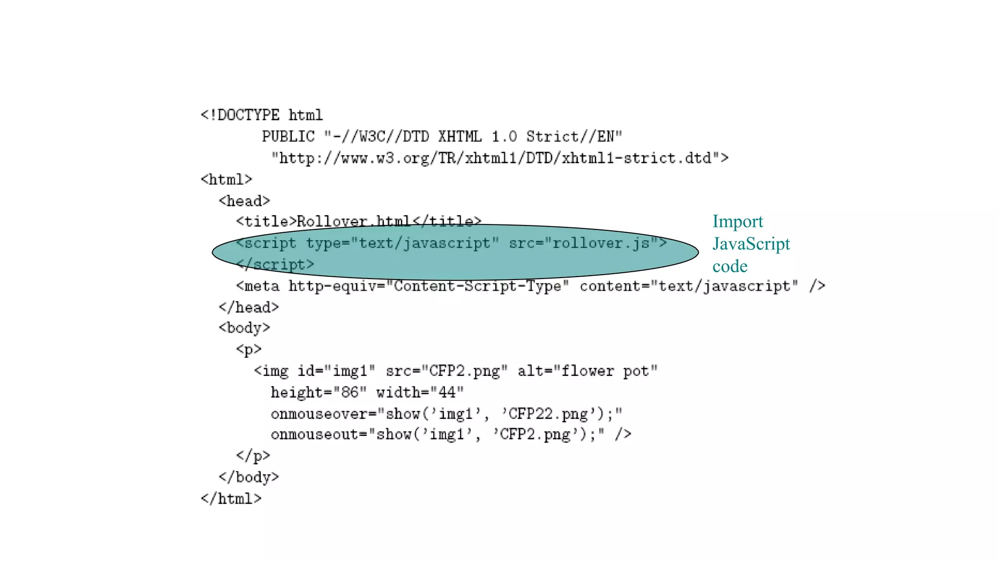 Basic web security model | PPTX