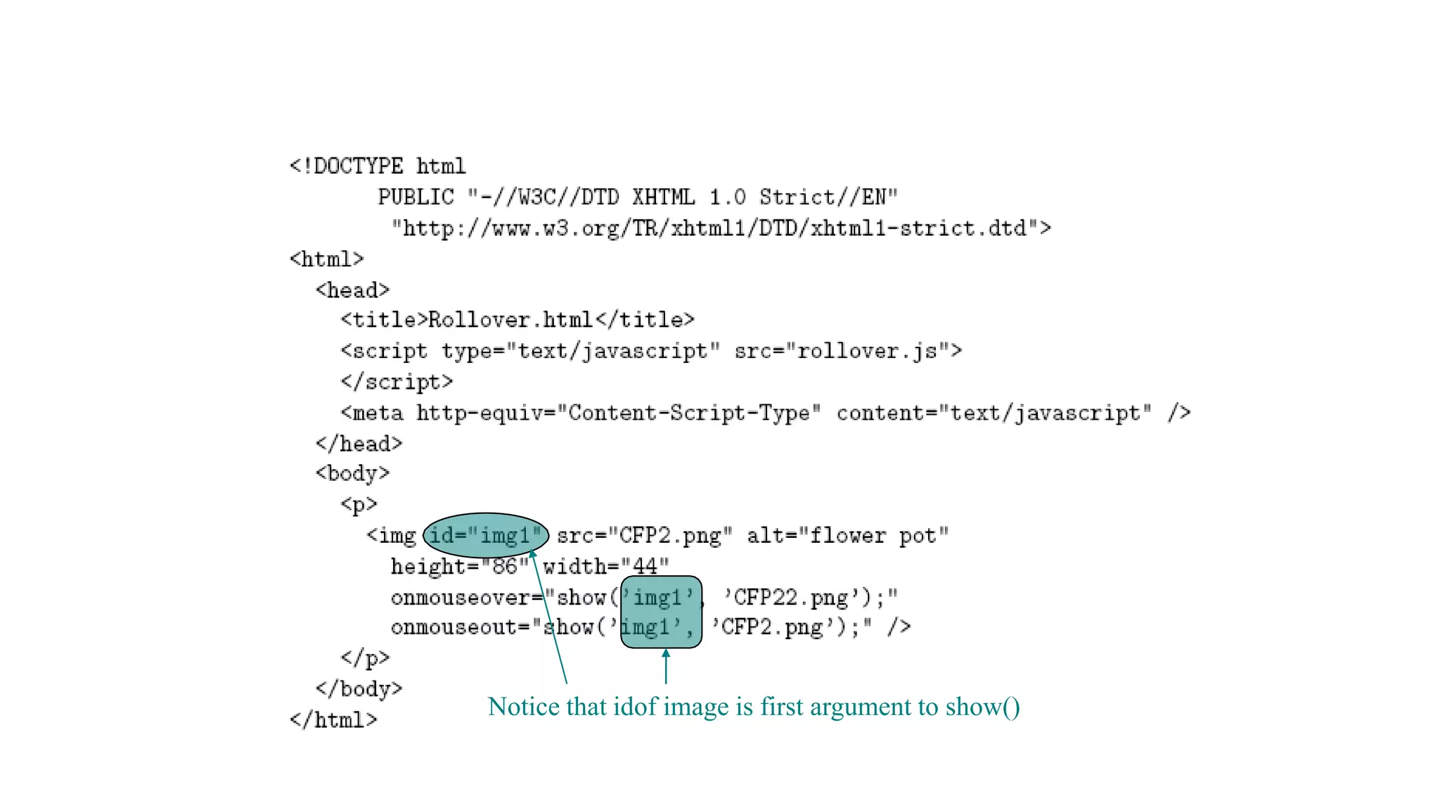 Basic web security model | PPTX