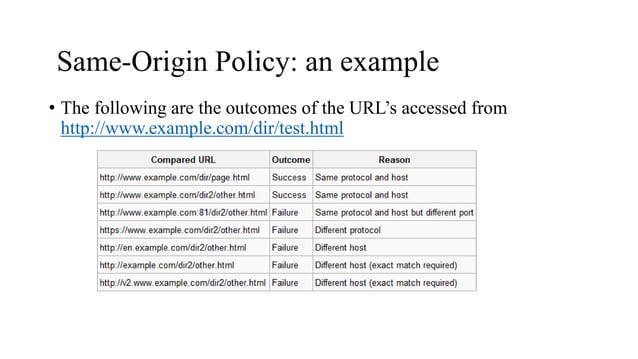 Basic web security model | PPTX
