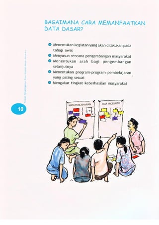 6. data dasar masyarakat min | PDF