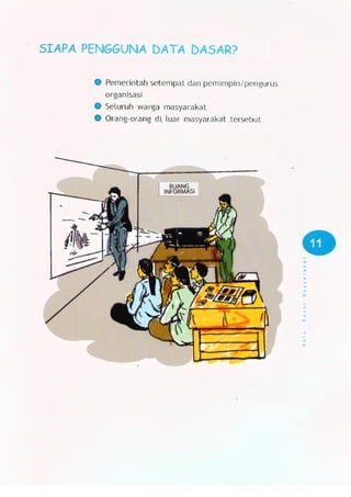 6. data dasar masyarakat min | PDF